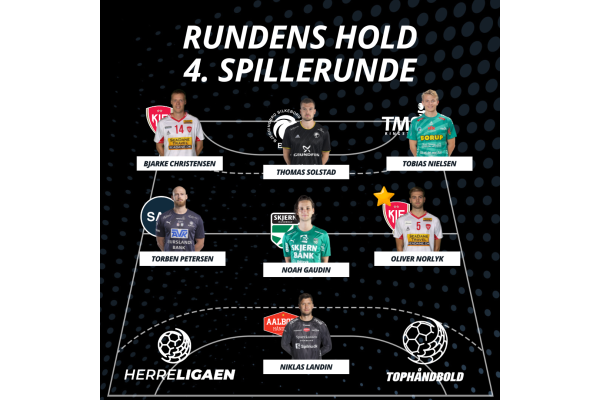 Rundens Hold #4 Herreligaen Rundens Hold #4 Herreligaen